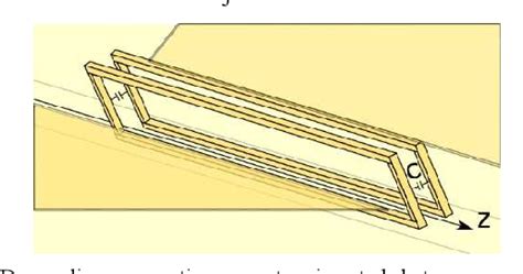 figure 2 from numerical investigation of bore integrated patch antenna