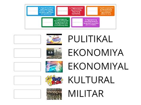 Data Retrieval Chart Une Las Parejas