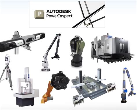 Les Modes De Connexion Dans Powerinspect Disponibles Avec Vos Moyens De