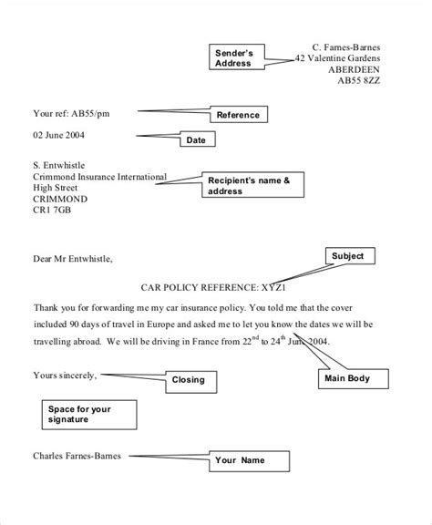 The Parts Of A Letter Format Get What You Need