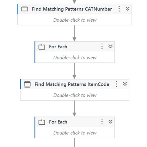 AddDatarow Studio UiPath Community Forum