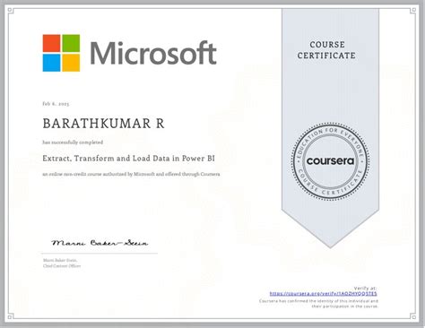 Barathkumar R On Linkedin Powerbi Dataanalytics Etl Continuouslearning