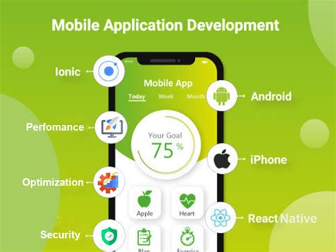 Ads Integration Of Facebook And Admob In Ionic Framework Upwork