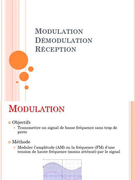 Modulation And Demodulation Pdf