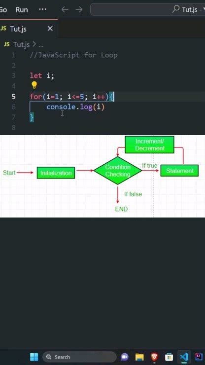 coding guy👨🏻‍💻 coding guy1 instagram photos and videos