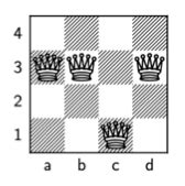 Solved Consider The Same Setup As Question We Apply The Chegg