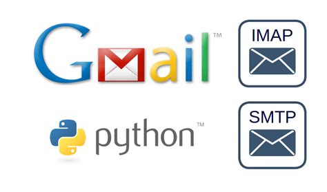 Sending And Receiving Emails Automatically In Python