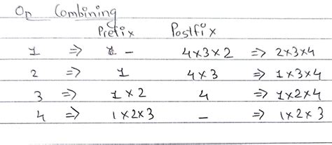238 Product Of Array Except Self By Pritul Dave Jun 2022 Medium