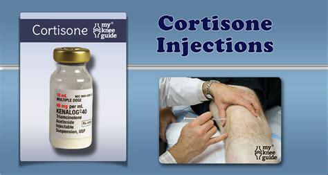 Corticosteroids Injections