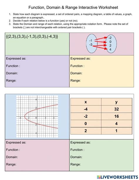 Domain And Range Worksheet Answers