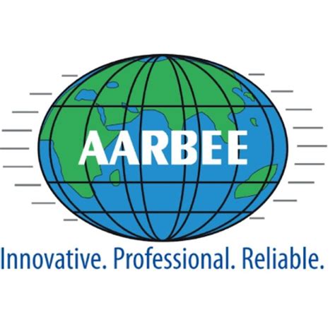civil skcet on linkedin skcet civil engg core offer in aarbee structures pvt ltd …