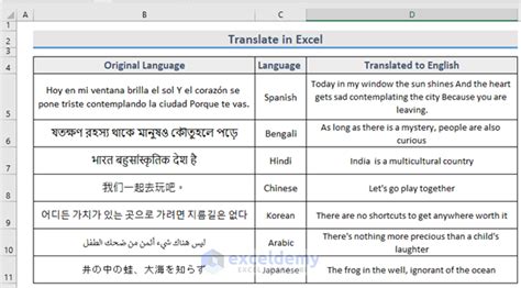 Translate In Excel An Inclusive Guideline Exceldemy