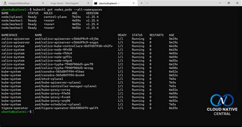 Fully Automated Kubernetes Cluster Deployment On Azure In Under 8 Minutes Ravikanth Chaganti