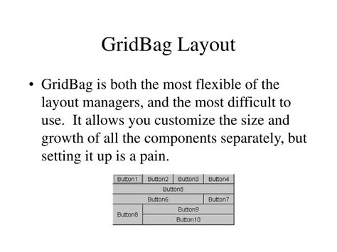 Ppt Java Swing Toolkit Graphics Powerpoint Presentation Free