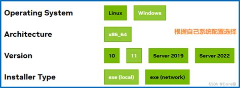 Python Paddleocr模型训练及使用超详细教程python脚本之家 Python Paddleocr模型训练及使用超详细教程python脚本之家