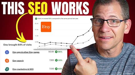 exposing etsy s seo algorithm and traffic in 2024 youtube