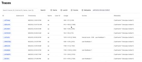 langfuse update — august 2023 langfuse blog