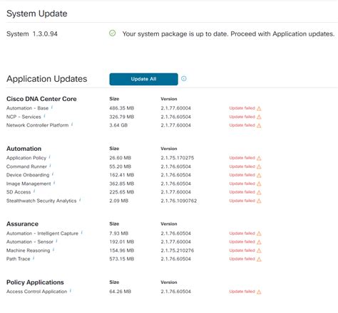 Automation And Assurance Services Have Been Temporarily Disrupted Cisco Community