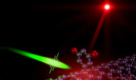 Iitm Tech Talk Contributing To A Better World