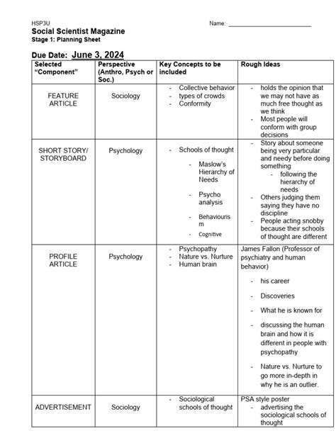 Planner 2024 Summative Social Scientist Magazine Download Free Pdf