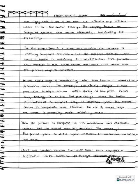 Scm Assignment Maham Khan Pdf