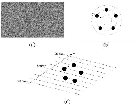 Figure 1 From Computational Model Of Stereoscopic 3d Visual Saliency