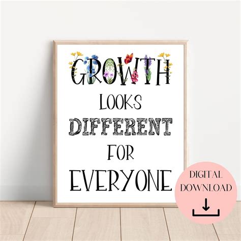 Growth Looks Different Growth Mindset Poster School Psychologist