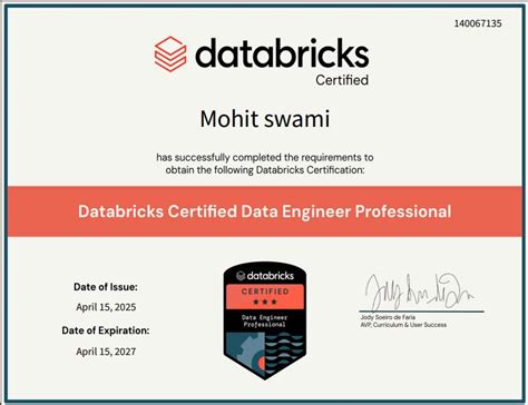 Databricks Dataengineer Bigdata Apachespark Lakehouse Certification Pyspark Etl
