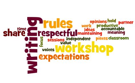 Writing Workshop Expectations Two Writing Teachers