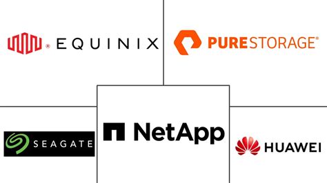 Data Storage Companies Top Company List