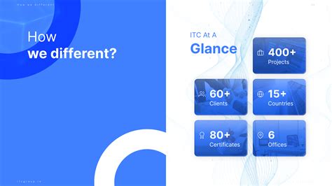 Itc Group Reviews 2025 Details Pricing And Features G2