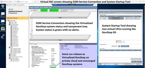 hpe virtualized nonstop journey to the cloud