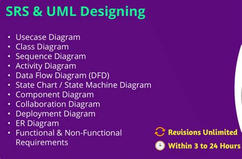 Design Srs Uml Class Sequence Usecase Dfd Erd Diagram Functional