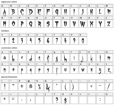 Gypsy Curse Font Download Fonts4free