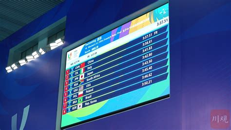 C视频 3分37秒51！中国队获得获得大运会女子4x100米自由泳接力金牌四川在线