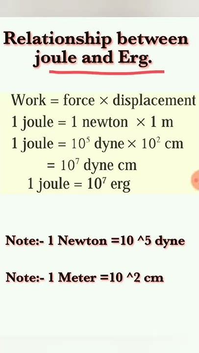 Relation Between Joule And Erg Joule And Erg Work And Energy Tech Science Youtube