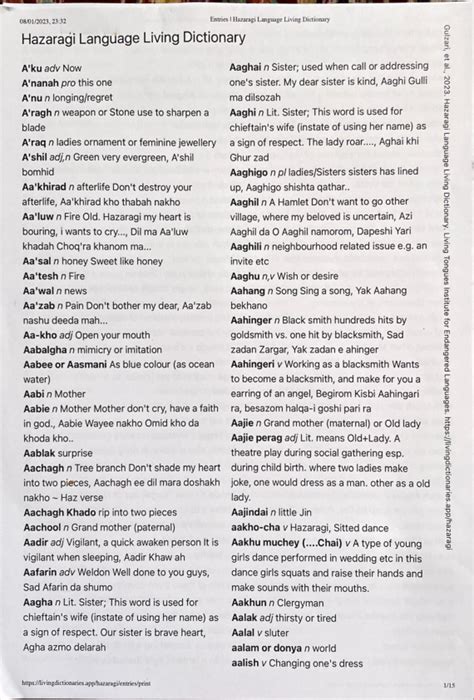 Pdf Hazaragi Living Dictionary