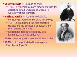 12 Powerpoint Historyofforensicspptx