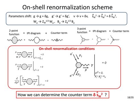 Ppt Renormalization Of The Higgs Triplet Model Powerpoint