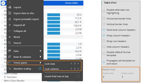 data view and chart enhancements