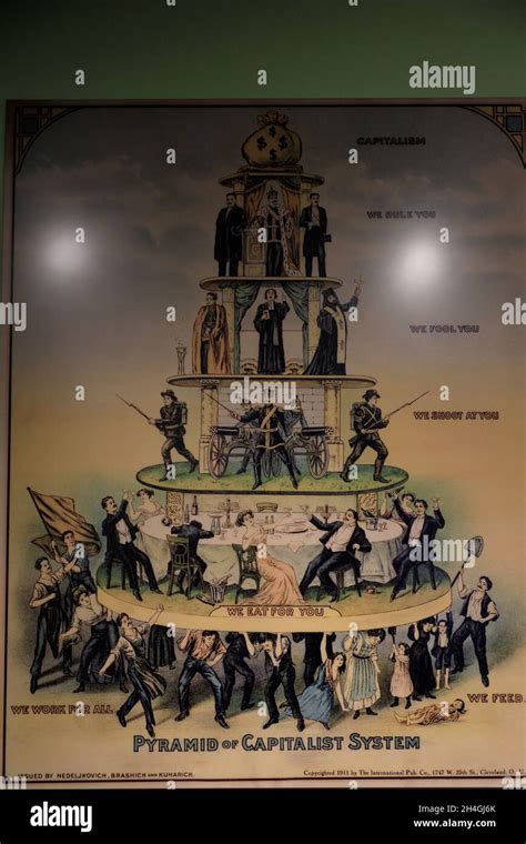An Old Poster Of Pyramid Of Capitalist System Display In Museum Of