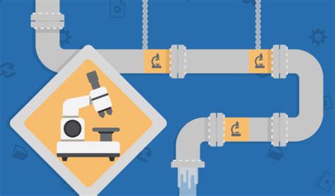 Considerations For Test Automation In A DevOps Pipeline Ranorex