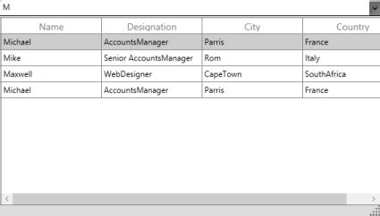 Features In WPF MultiColumnDropDown Control Syncfusion