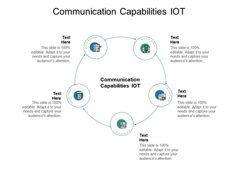 Communication Capabilities Iot Ppt Powerpoint Presentation Inspiration Cpb Powerpoint Slide
