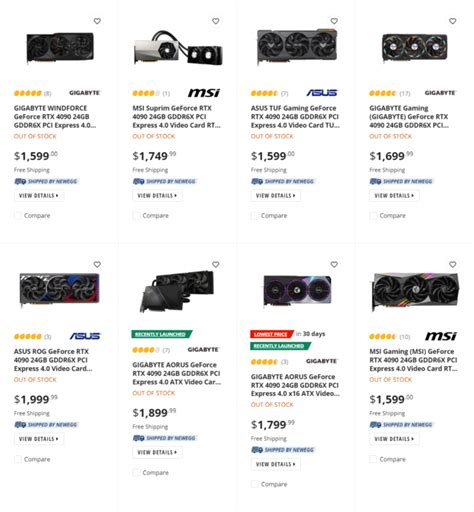 Nvidia Allegedly Shifts Geforce Rtx 4090 Gaming Gpu Production To Hopper H100 Ai Gpus