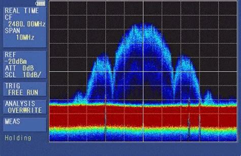 Simple Test Of The Radio Law And IEEE On ZigBee Module MICRONIX English