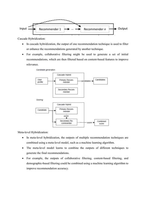 Unit Iv Knowledge And Hybrid Recommendation System Pdf