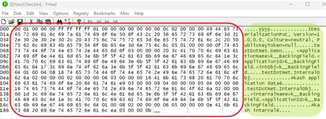 Deserialization Vulnerabilities In Net Part Akash Sharma