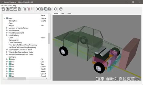 科学可视化软件介绍 Openscenegraph 漫思 博客园