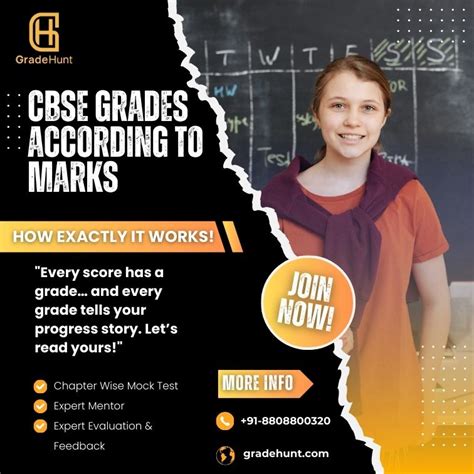 Cbse Grading System Explained How Marks And Grades Are Calculated